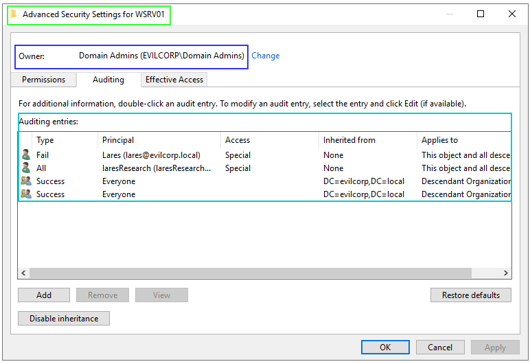 The Phantom Menace: Exposing hidden risks through ACLs in Active Directory