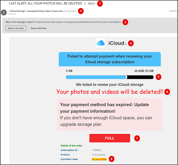 SE101: Phishing Attack Overview and Breakdown